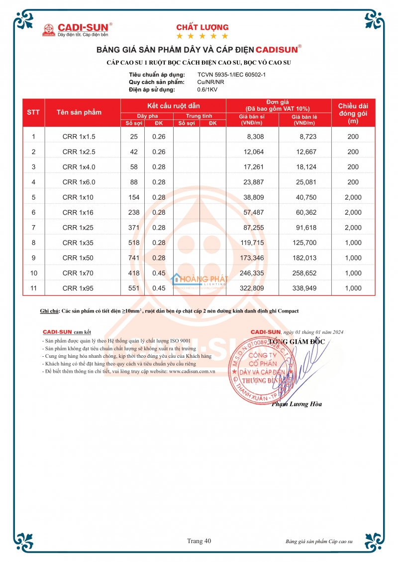 Bảng giá dây cáp điện Cadisun 2025 mới nhất